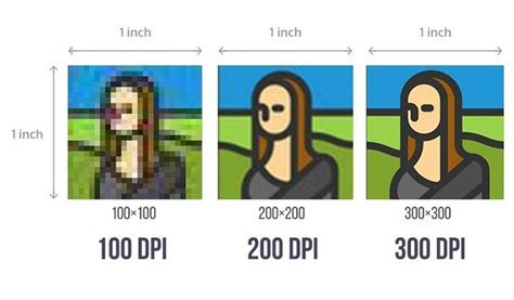 [2025 Updated] Top 5 Solutions To Increase Dpi Of Image