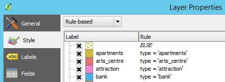SLD Styling In QGIS Elsefilter Not Working Geographic Information Systems Stack Exchange
