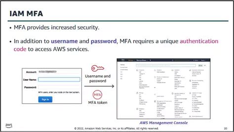 iam mfa aws cloud security bengkelti