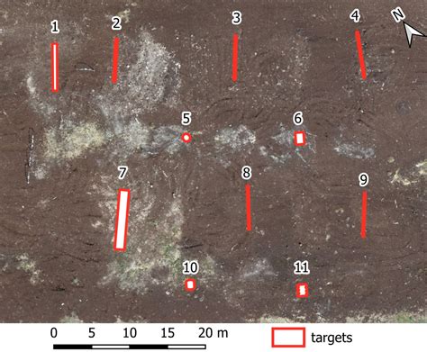 Uav Based Magnetometer Comparison Utilities Detection Test