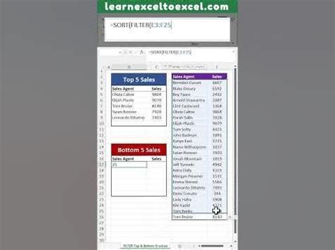 Excel Pro Trick Find Top And Bottom Values In Excel