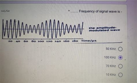 Frequency Of Signal Wave Is 50KHz 100KHz 70KHz Chegg Com