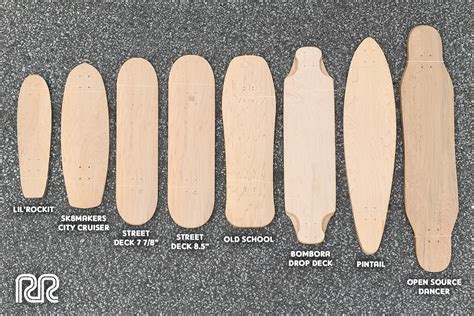 Build A Skateboard Without Power Tools Roarockit