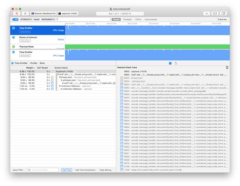Cpptools Consuming A Lot Of CPU Issue 6988 Microsoft Vscode