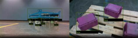 Deploying Real Time Object Detection Models With The Nvidia Isaac Sdk And Nvidia Transfer