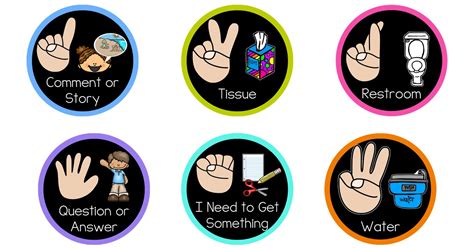 Silent Hand Signals For The Classroom