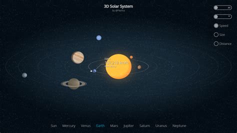 Github Psm Solar System