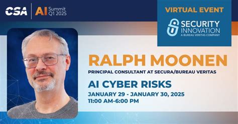 Security Innovation On Linkedin Cybersecurity Threatmodeling Securityinnovation Ciso