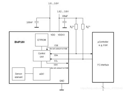 【雕爷学编程】arduino动手做（67） Bmp180气压传感器arduino Bmp180 Csdn博客