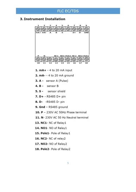 Online Conductivity Transmitter At ₹ 5900piece Conductivity