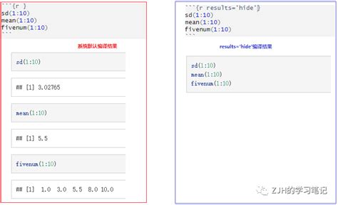 R Markdown自学笔记代码 知乎