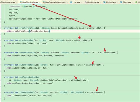 Sparksql30 Spark兼容多版本hive源码分析spark Sql源码 Csdn博客