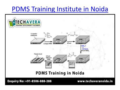 Ppt Autocad Civil Training In Noida Best Autocad Civil Training Institute In Noida