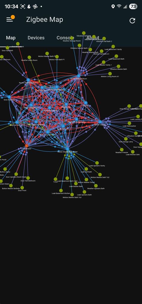 Zigbee Map Visualize Your Mesh Network Custom Integrations Home Assistant Community