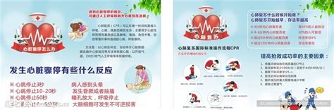 心肺复苏设计图广告设计广告设计设计图库昵图网