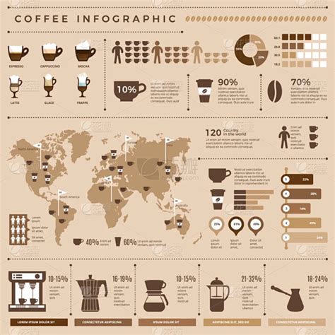咖啡信息图表数据全球商务商务热菜单图表清新杯素材 花瓣网