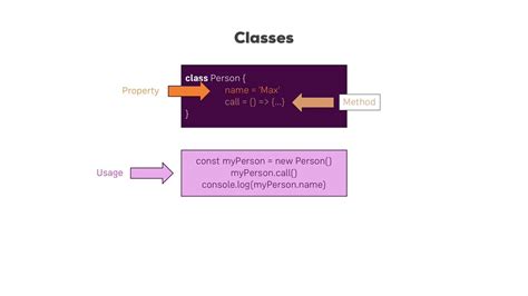 JavaScript Classes YouTube