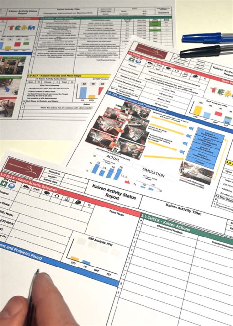 Kaizen Report Digital Download Lea Materials