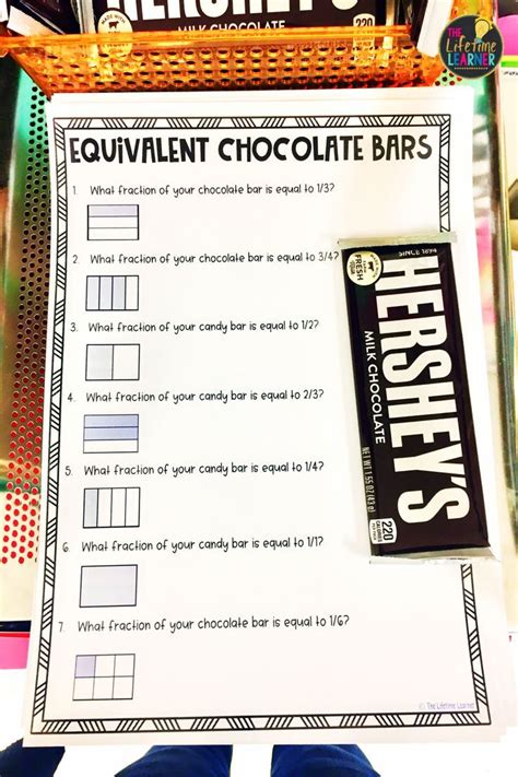 Chef Classroom Transformation The Lifetime Learner Artofit