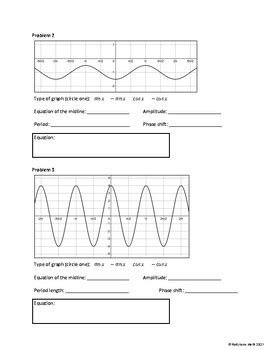 Practice Sine And Cosine Graphs MathBitsNotebook A2 Worksheets Library