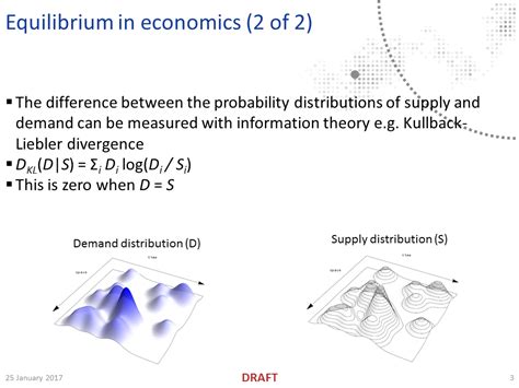 Information Transfer Economics Dynamic Equilibrium Presentation