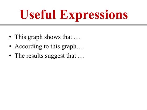 Analysing Graphs Esl Lesson Pptx