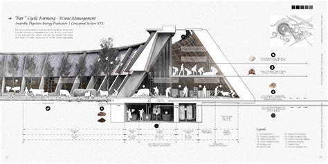 Arch Hive Showcase Search Store Architecture Projects