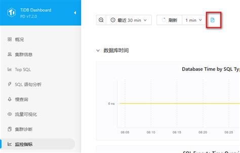 专栏 TiDB x 源码编译之 PD TiDB Dashboard 篇 TiDB 社区