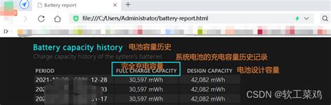 如何查看笔记本电池健康度？（超级详细） Csdn博客