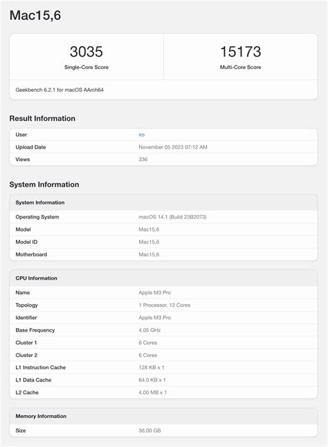 Early Benchmark Surfaces For New M Pro Macbook Pro Iclarified