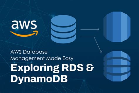 Simplify AWS A Mind Blowing Database Guide