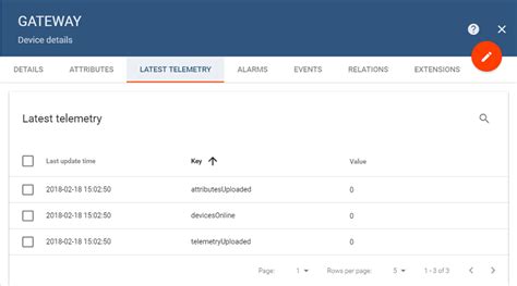 Thingsboard Windows Helloworld