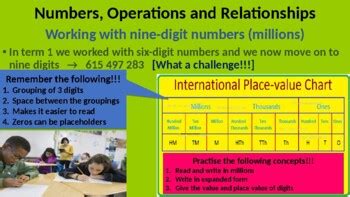 Grade 6 Whole numbers and decimal fractions in PowerPoint | TPT