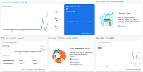 Firebase Analytics For Nativescript Mobile App By Hoang Minh Bach