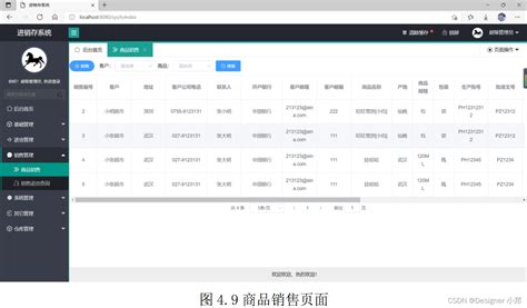 Vue Springboot