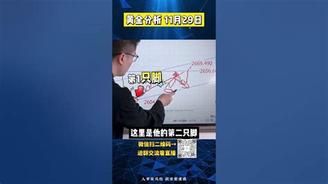 黄金说2个上涨思路！踩准上涨节奏！外汇 黄金 外汇黄金 今日金价 Youtube