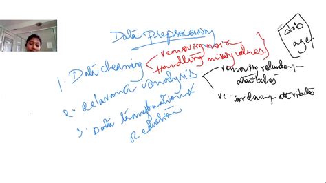 Issues Regarding Classification And Prediction 20112020 Youtube