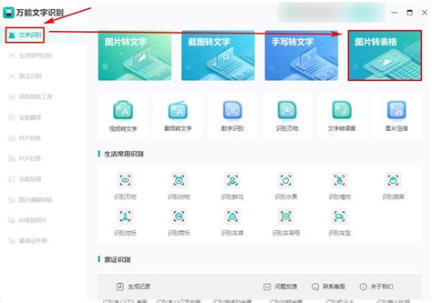 想知道如何把图片转表格？快来学这些方法springboot如何实现将图片转化为表格 Csdn博客