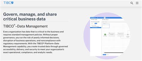 11 Best Application Integration Frameworks To Future Proof Your Tech Stack