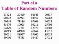 Descubre el Secreto para Generar Números Aleatorios en Excel VBA y Sorprende a Todos