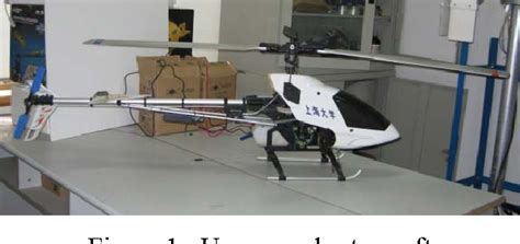 Figure 1 From Active Modeling Based Yaw Control Of Unmanned Rotorcraft