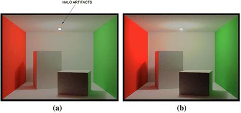 An Fpga Implementation Of A Tone Mapping Algorithm With A Halo Reducing Filter Springerlink