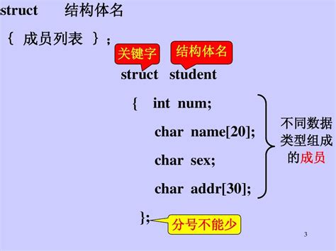 C 面向对象chap07结构体、共同体和枚举类型word文档在线阅读与下载无忧文档