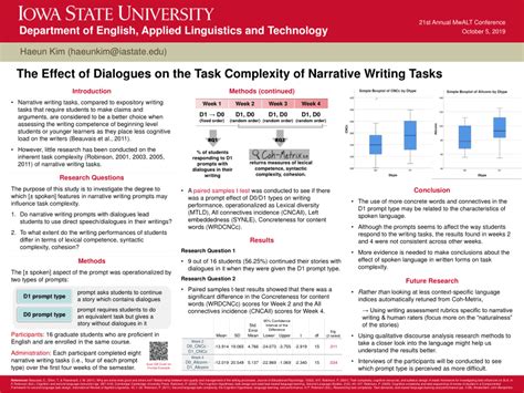 Pdf The Effect Of Dialogues On The Task Complexity Of Narrative