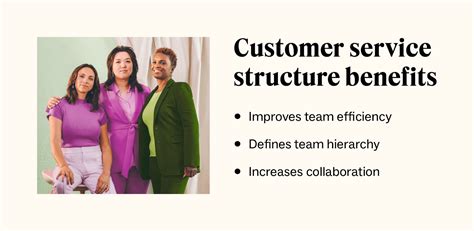 Customer Service Organizational Structure Building An Effective