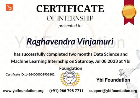 Raghavendra Vinjamuri On Linkedin I Completed My Data Science And