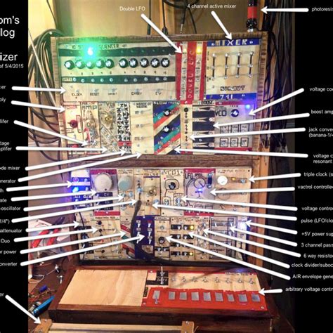Diy Modular Synthesizer