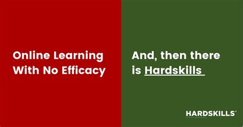 Hardskills On Linkedin Hardskills Gbs Global Business Skills