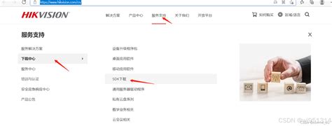 Java使用海康威视sdk二次开发 Csdn博客