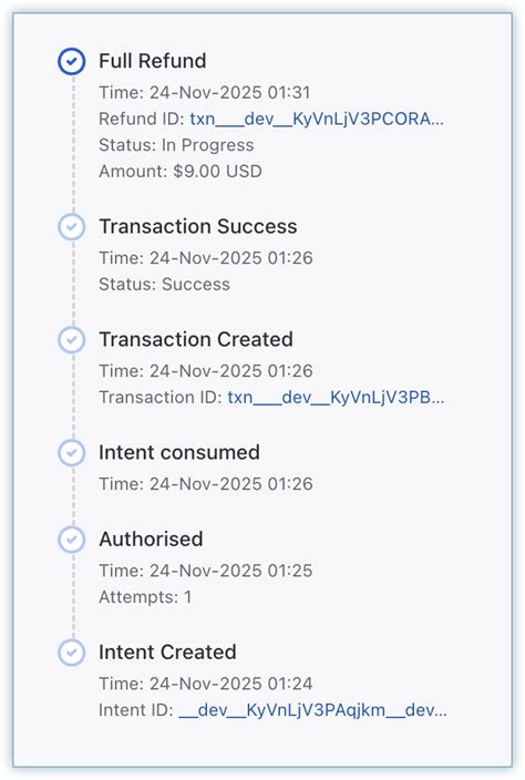 Transaction Lifecycle Chargebee Docs